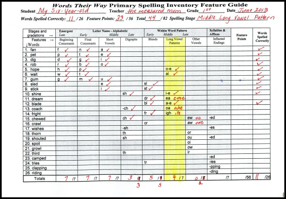 如何教授拼写：开始的地方（词学习，第3部分） - 测量的妈妈